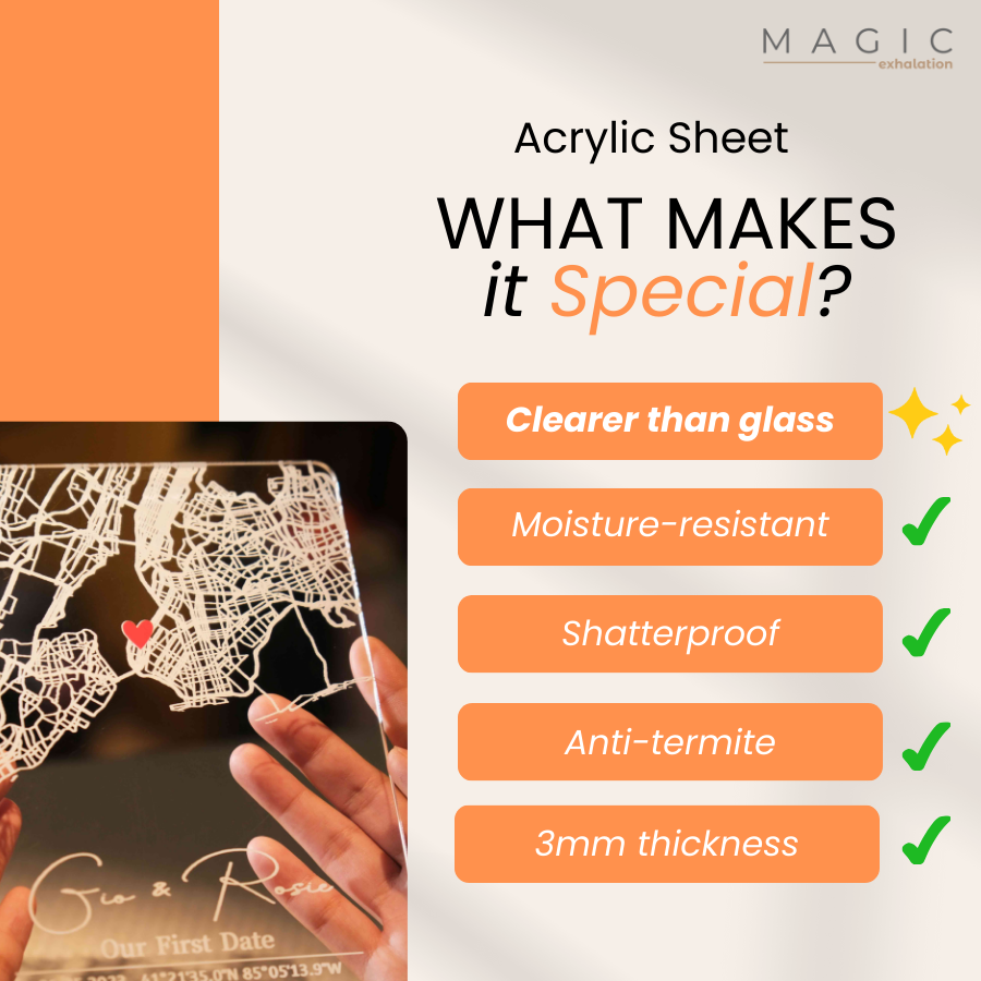 Our First Date Plaque | Map Plaque First Date | Map Plaque First Date ...