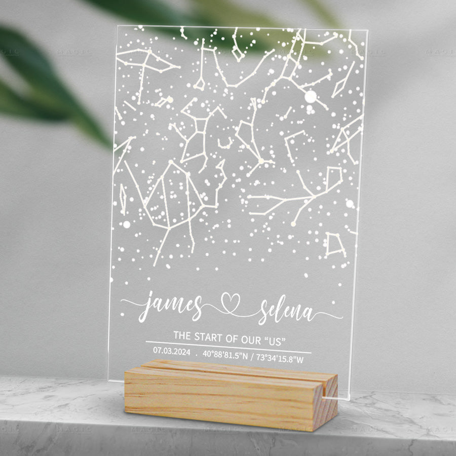 Where Everything Began Custom Starmap Anniversary Gift | Custom Map ...