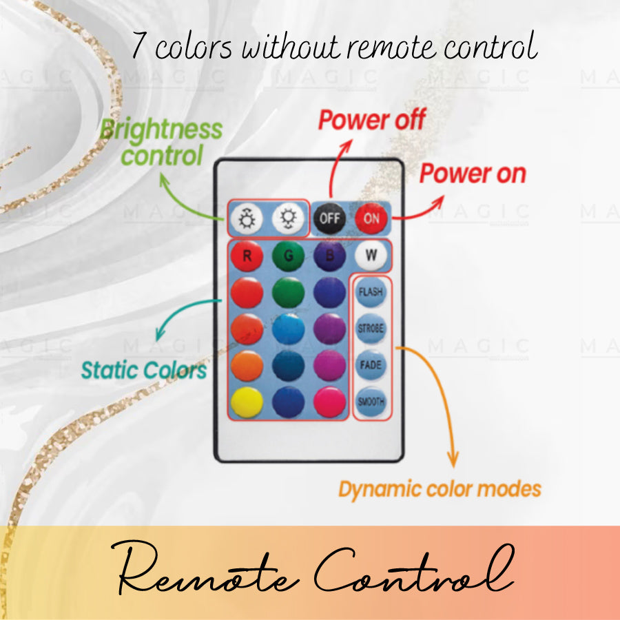 Dad Acrylic Plaque | Acrylic Plaque For Fathers Day | Custom Star Map ...