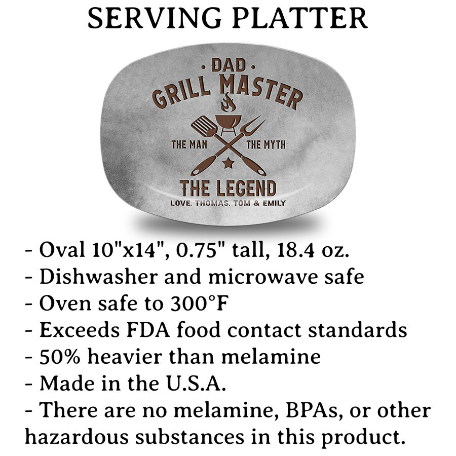 Grill Gifts For Dad | Fathers Day Grill Plate | Custom Dad Grill Master ...