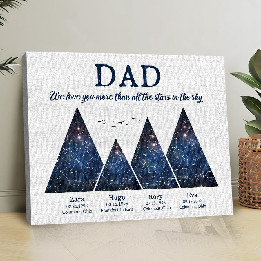 Personalized Dad Canvas | Custom Father’S Day Gift | | We Love You More ...