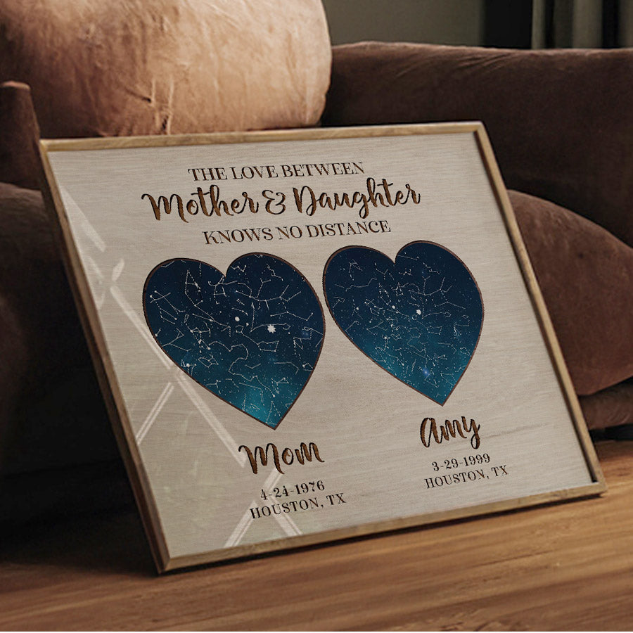 Personalized Mother And Daughter Gifts | Personalized Mother'S Day Gift ...