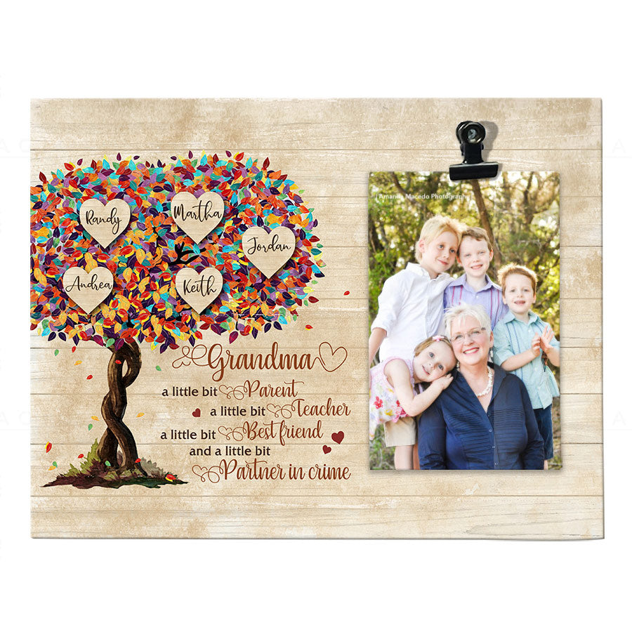 Personalized Grandma Gifts With Names | Picture Frames Custom Gift ...